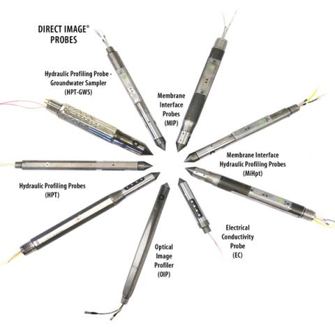 Multiple Options for HPT Logging | Geoprobe Systems®