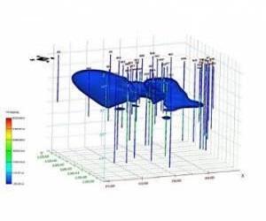 MIP (Membrane Interface Probe) | Geoprobe® Electrical Conductivity of Soil