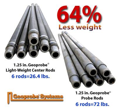 Light Weight Center Drill Rods | Geoprobe® Soil Sampler Tool