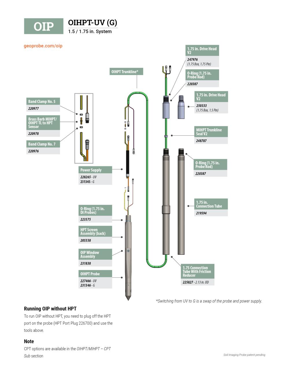 OIHPT-UV (G) 1.5 / 1.75 in. System | Geoprobe Systems®
